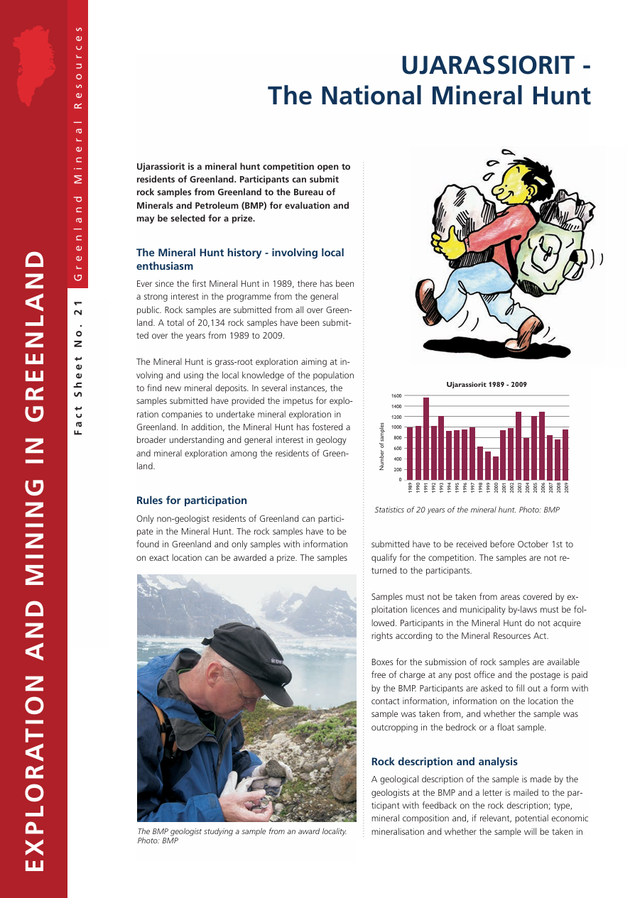 Fact Sheet 21: Ujarassiorit - The National Mineral Hunt - Exploration and Mining in Greenland ...